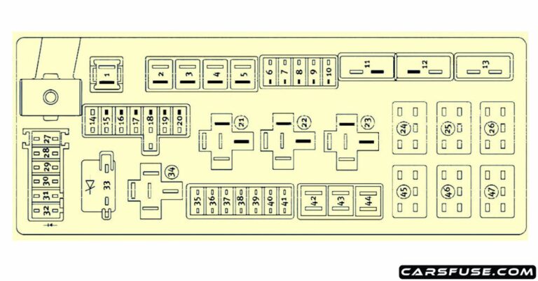 2009-2014 Dodge Challenger fuse box diagram