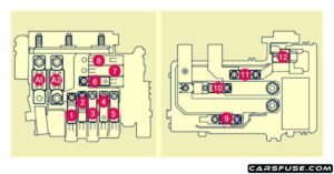 2013-2017 Volvo XC60 fuse box diagram