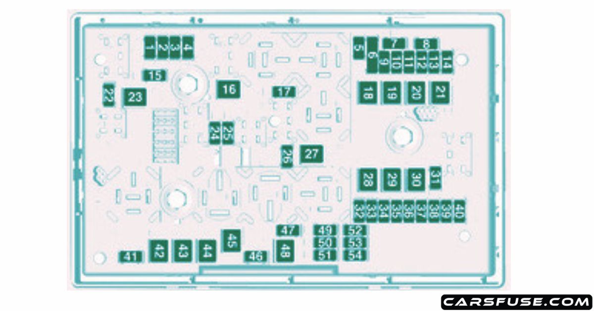 2013-2018 Vauxhall/Opel Astra J fuse box diagram