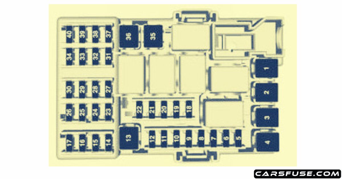 2014-2019 Opel/Vauxhall Adam fuse box diagram