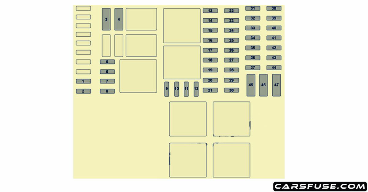 2015-2018 Vauxhall/Opel Vivaro B fuse box diagram