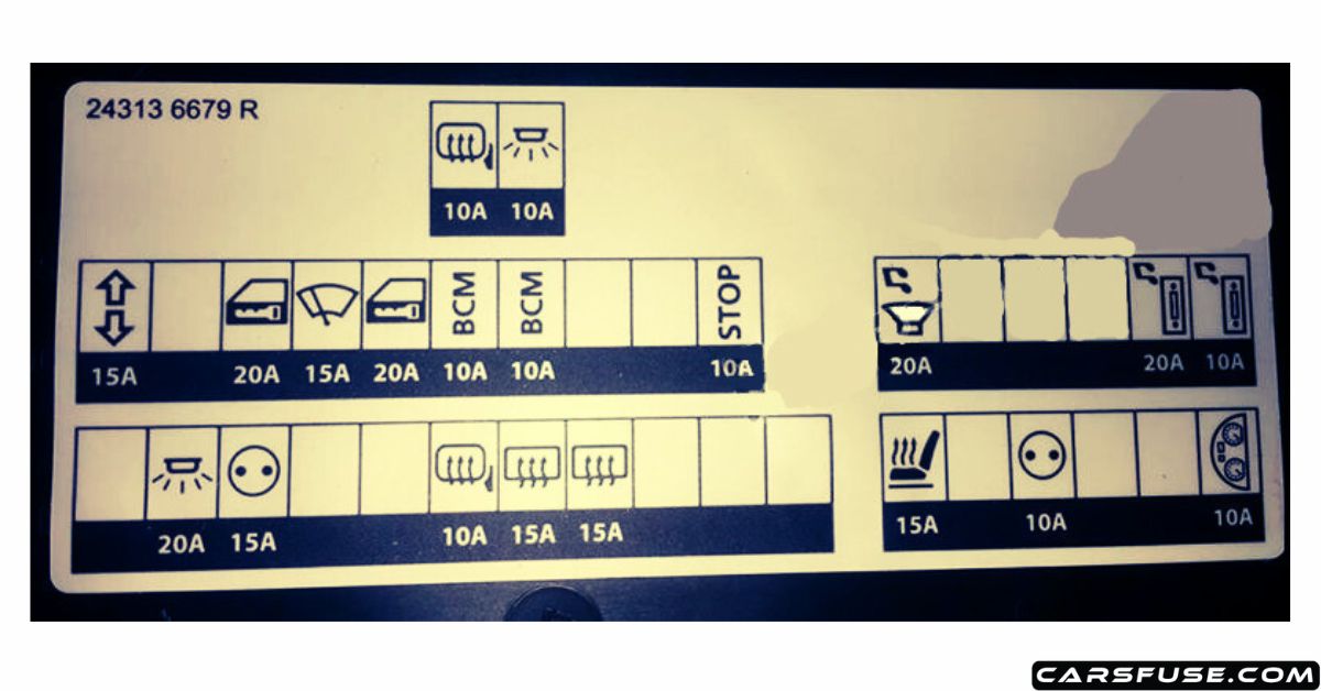 2015-2019 Renault Kadjar fuse box diagram