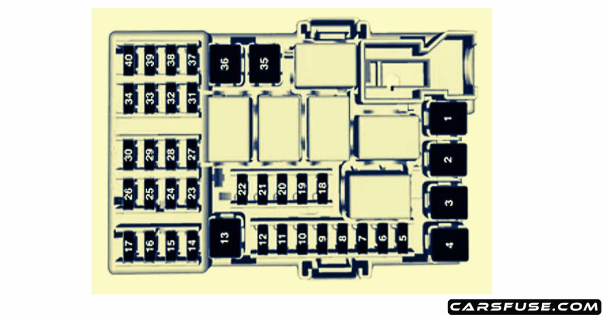 2015-2019 Vauxhall/Opel Corsa E fuse box diagram