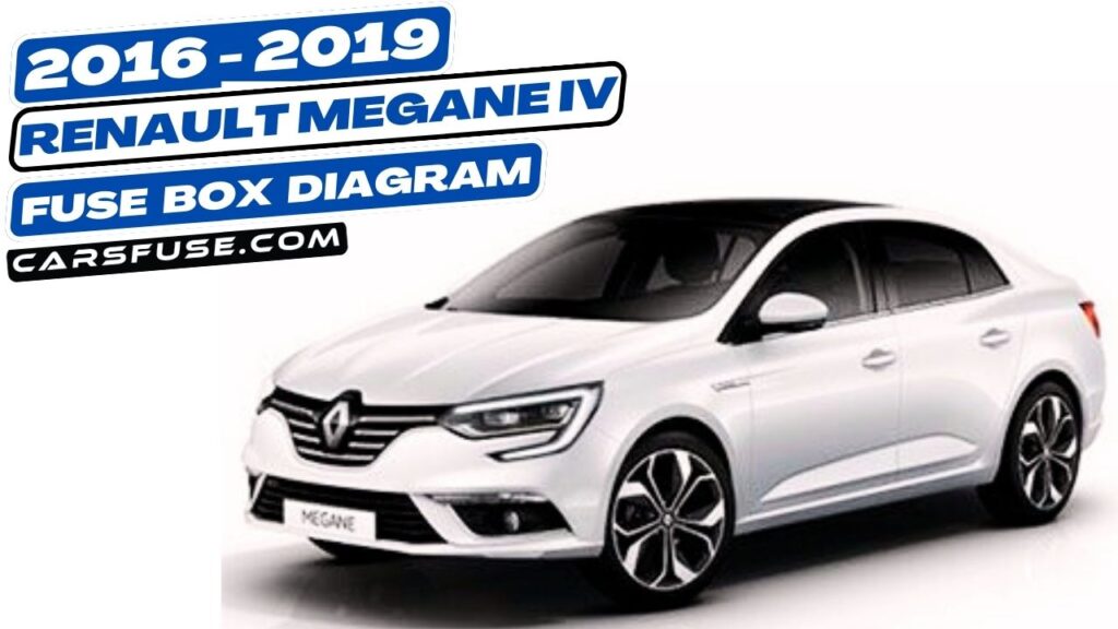 2016-2019 Renault Megane IV fuse box diagram