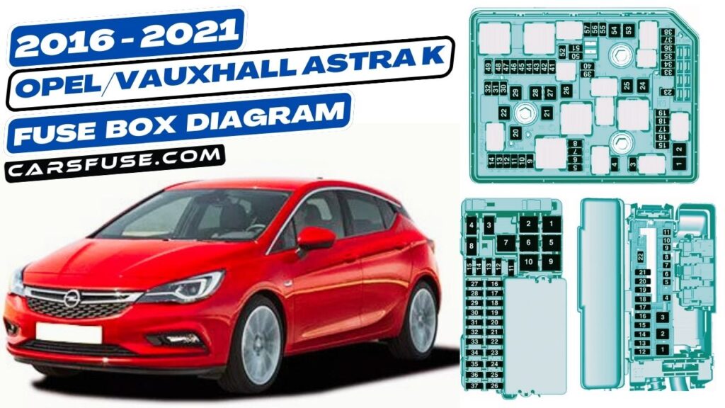 2016-2021 Vauxhall/Opel Astra K fuse box diagram