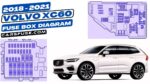 2018-2021 Volvo XC60 fuse box diagram