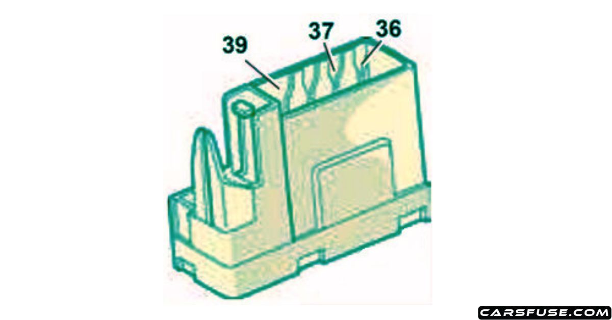 2004-2010 Citroën C4 fuse box diagram