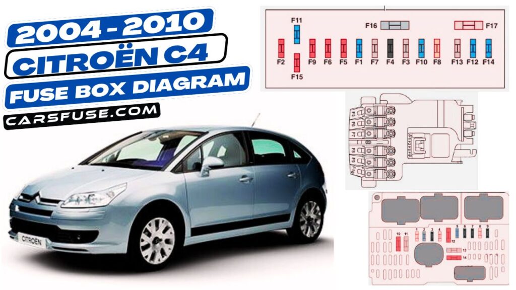 2004-2010 Citroën C4 fuse box diagram