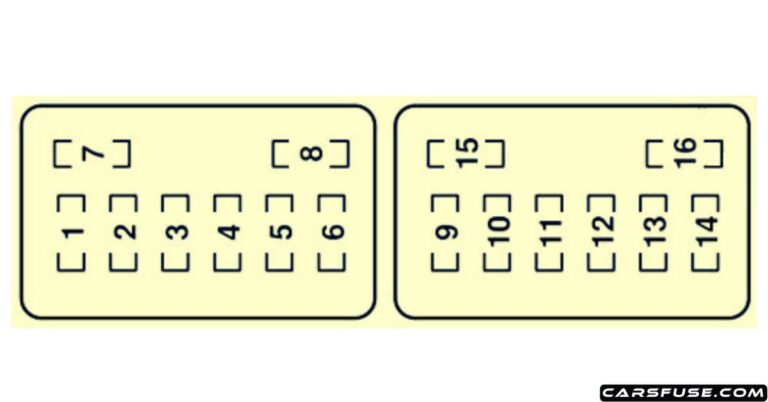 2004-2011 Mazda RX-8 fuse box diagram