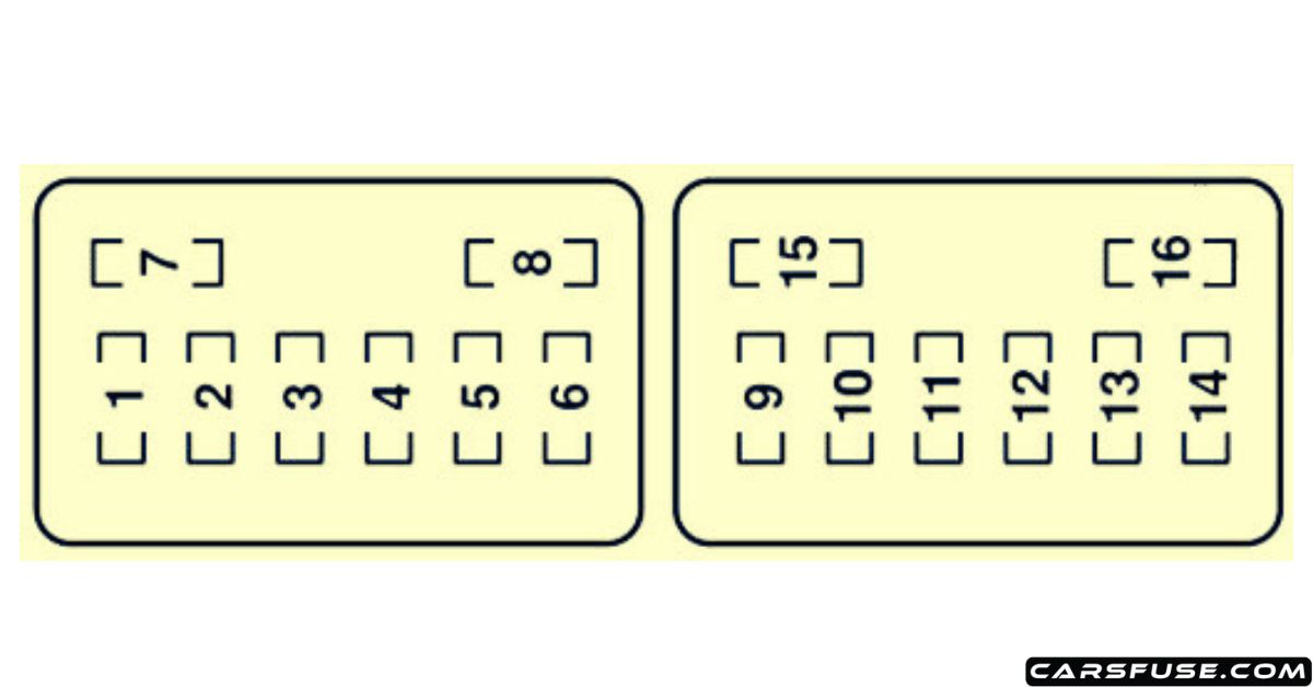 2004-2011 Mazda RX-8 fuse box diagram