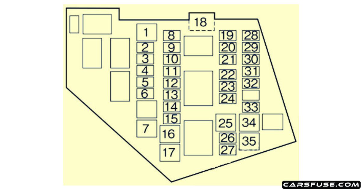 2006-2015 Mazda MX-5 Miata (NC) fuse box diagram
