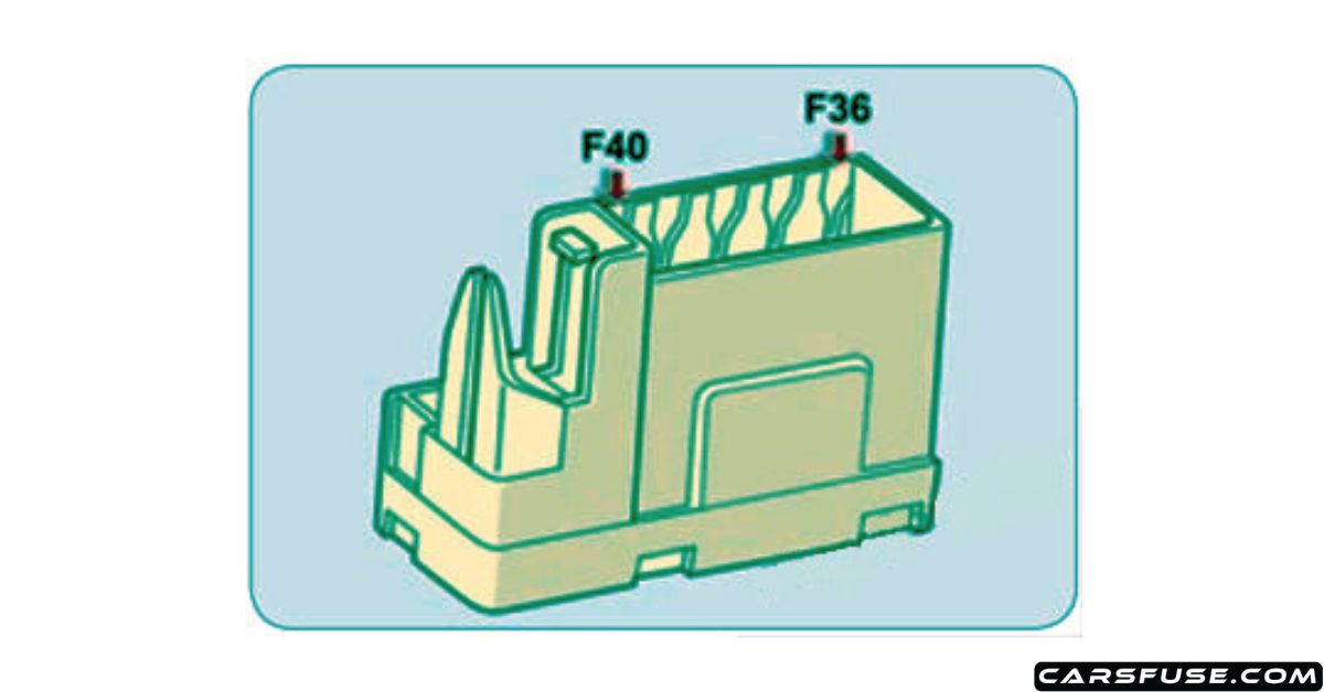 2011-2016 Citroën C4 fuse box diagram