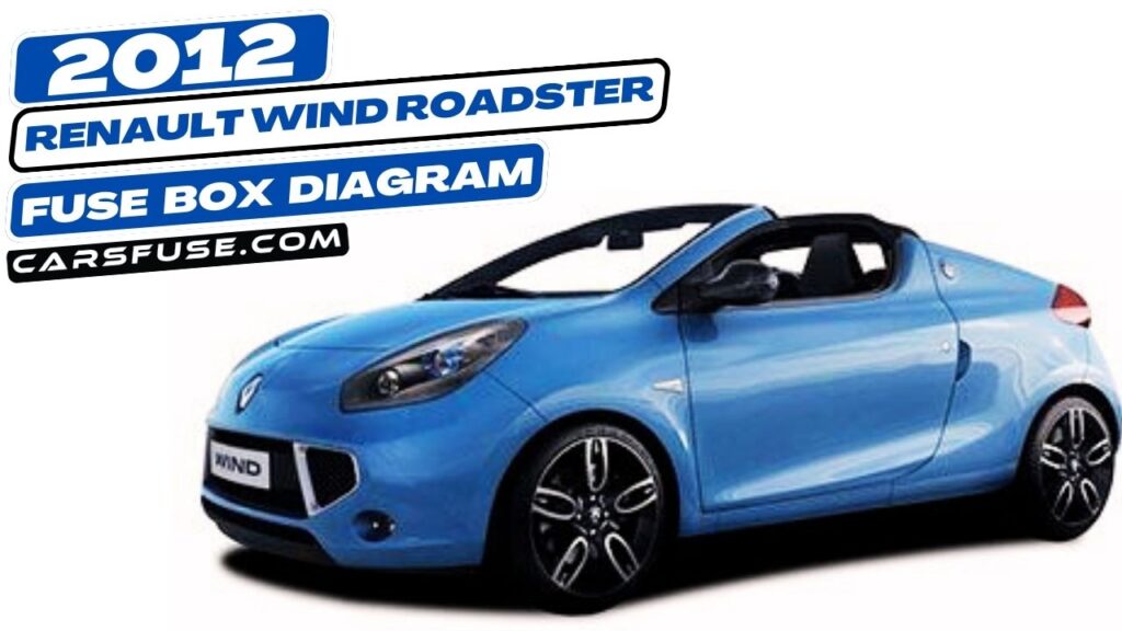 2012 Renault Wind Roadster fuse box diagram