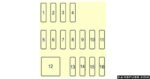2015-2017 Mazda 2 fuse box diagram (DJ)