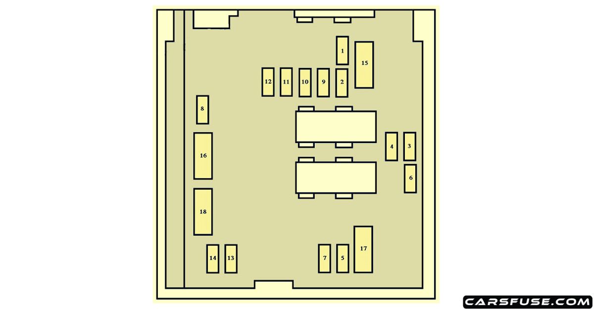 2002-2007 Peugeot 307 fuse box diagram