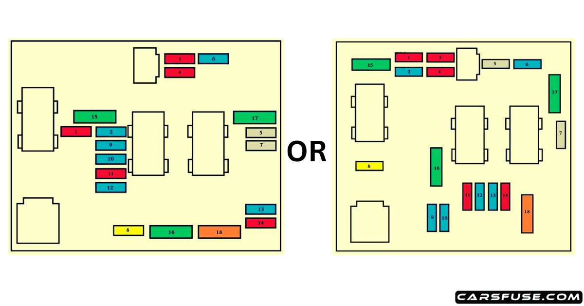2002-2008 Peugeot 206 fuse box diagram