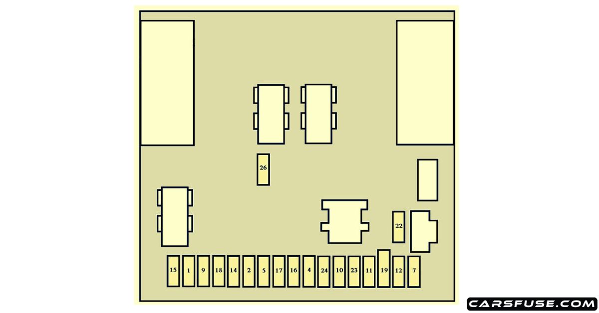 2002-2007 Peugeot 307 fuse box diagram