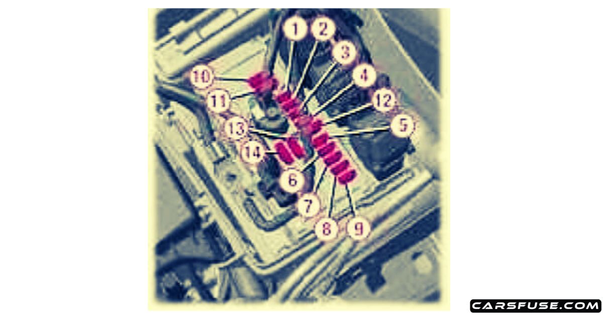 2004-2010 Peugeot 407 fuse box diagram
