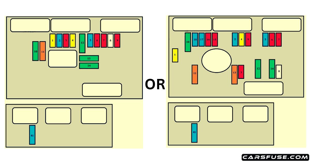 2002-2007 Peugeot 307 fuse box diagram