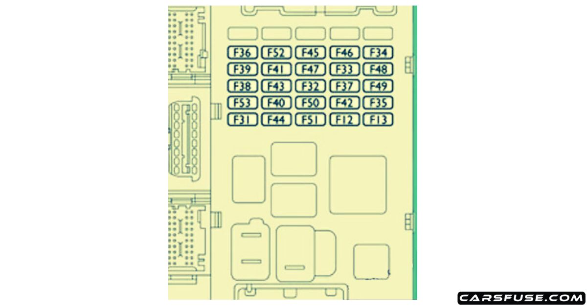 2006-2018 Peugeot Boxer fuse box diagram