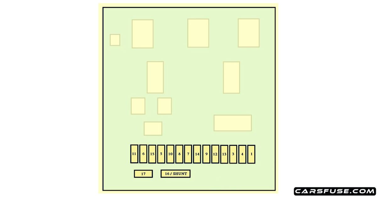 2008-2016 Citroën Jumpy fuse box diagram