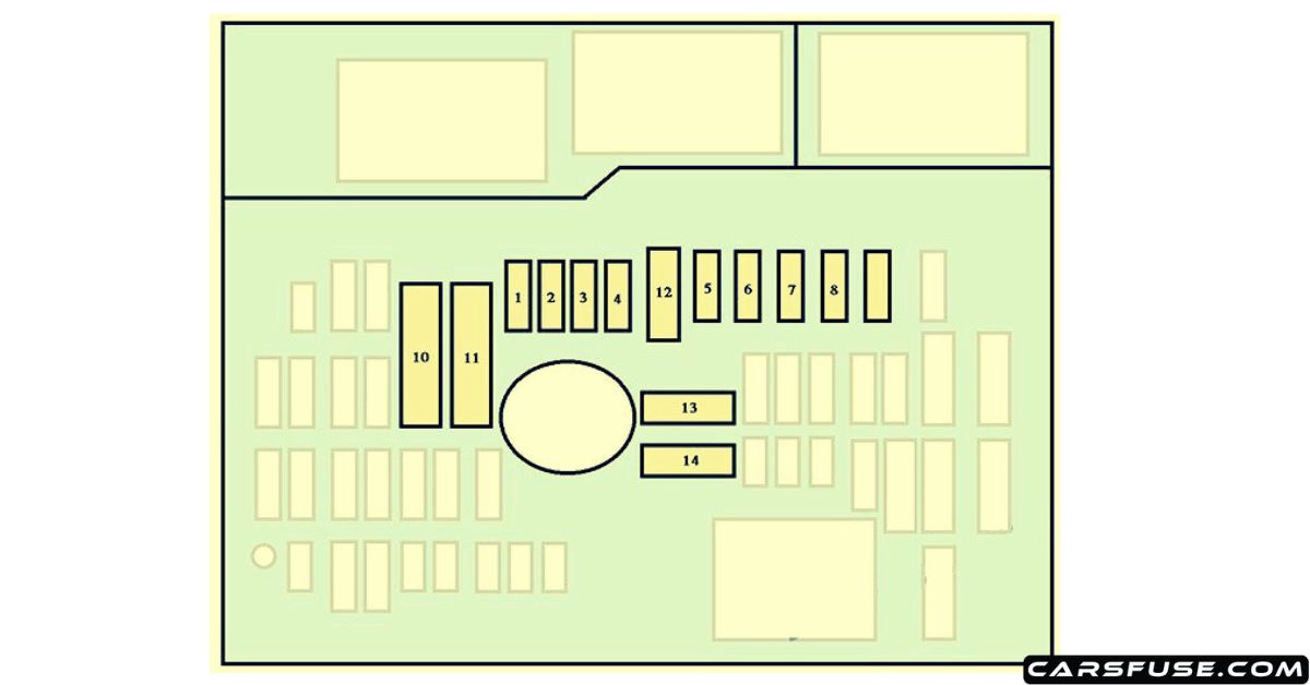 2008-2016 Citroën Jumpy fuse box diagram