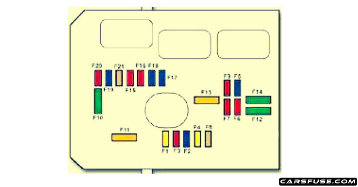 2009-2016 Citroën C3 Picasso fuse box diagram
