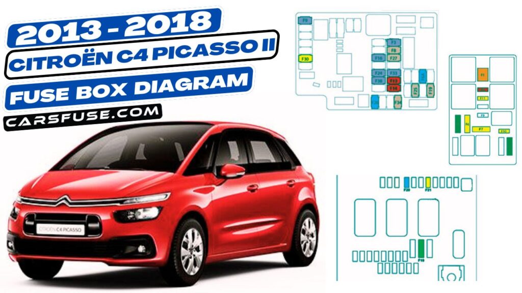 2013-2018 Citroën C4 Picasso II fuse box diagram