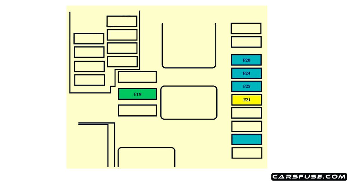 2014-2018 Peugeot 308 (T9) fuse box diagram