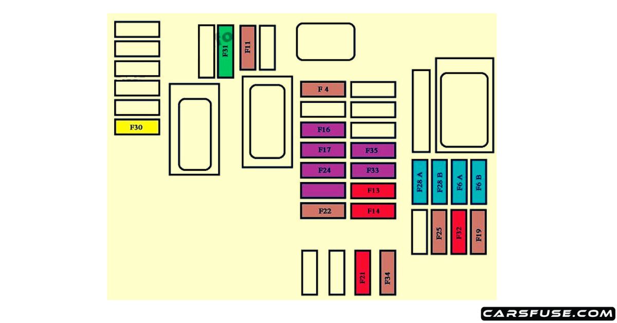 2014-2018 Peugeot 308 (T9) fuse box diagram