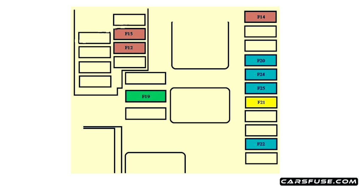 2014-2018 Peugeot 308 (T9) fuse box diagram