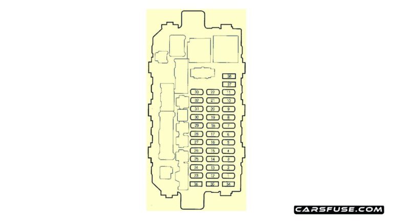 1995-2001 Honda CR-V fuse box diagram
