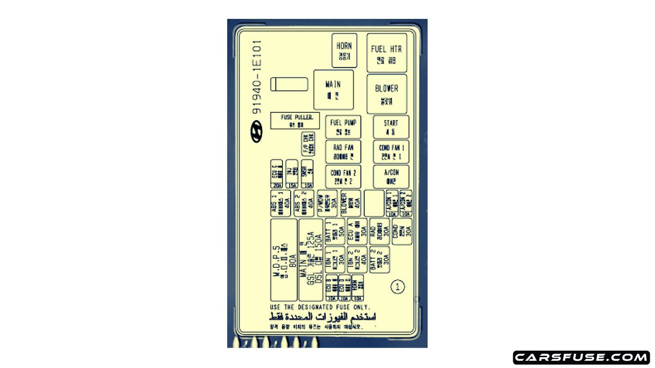2007-2011 Hyundai Accent (MC) fuse box diagram