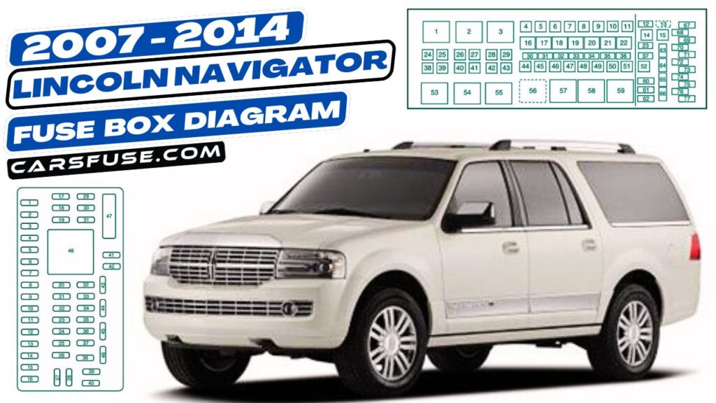 2007-2014 Lincoln Navigator fuse box diagram