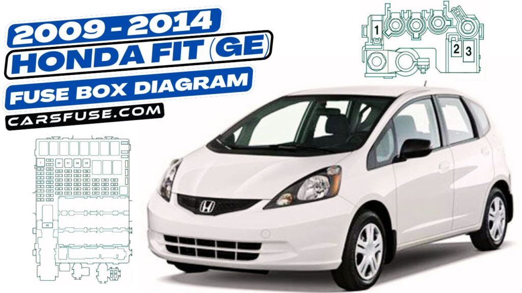 2009-2014 Honda Fit (GE) fuse box diagram