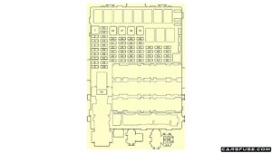 2009-2014 Honda Fit (GE) fuse box diagram