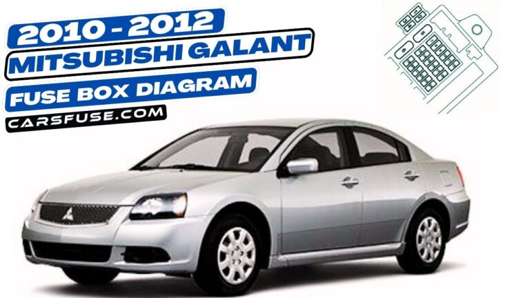 2010-2012 Mitsubishi Galant fuse box diagram
