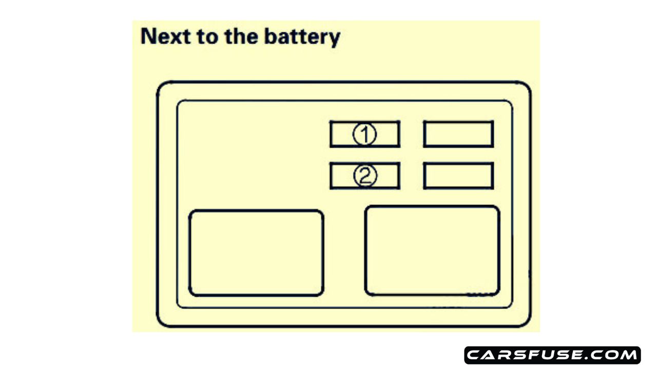 2010-2014 Honda Insight fuse box diagram