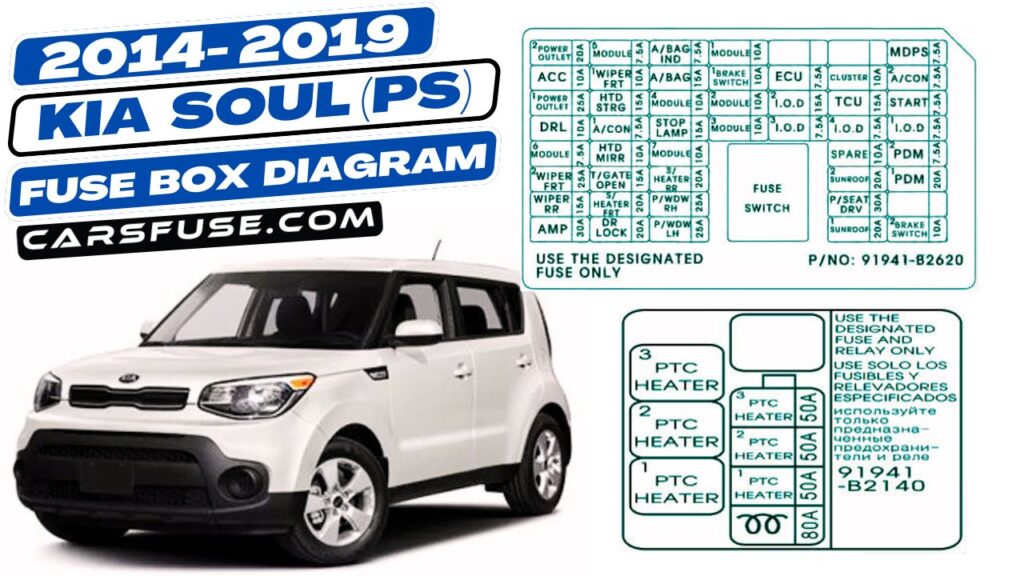 2014-2019 KIA Soul (PS) fuse box diagram