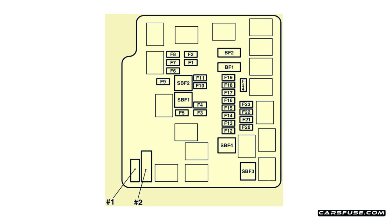 2014-2023 Mitsubishi Mirage fuse box diagram