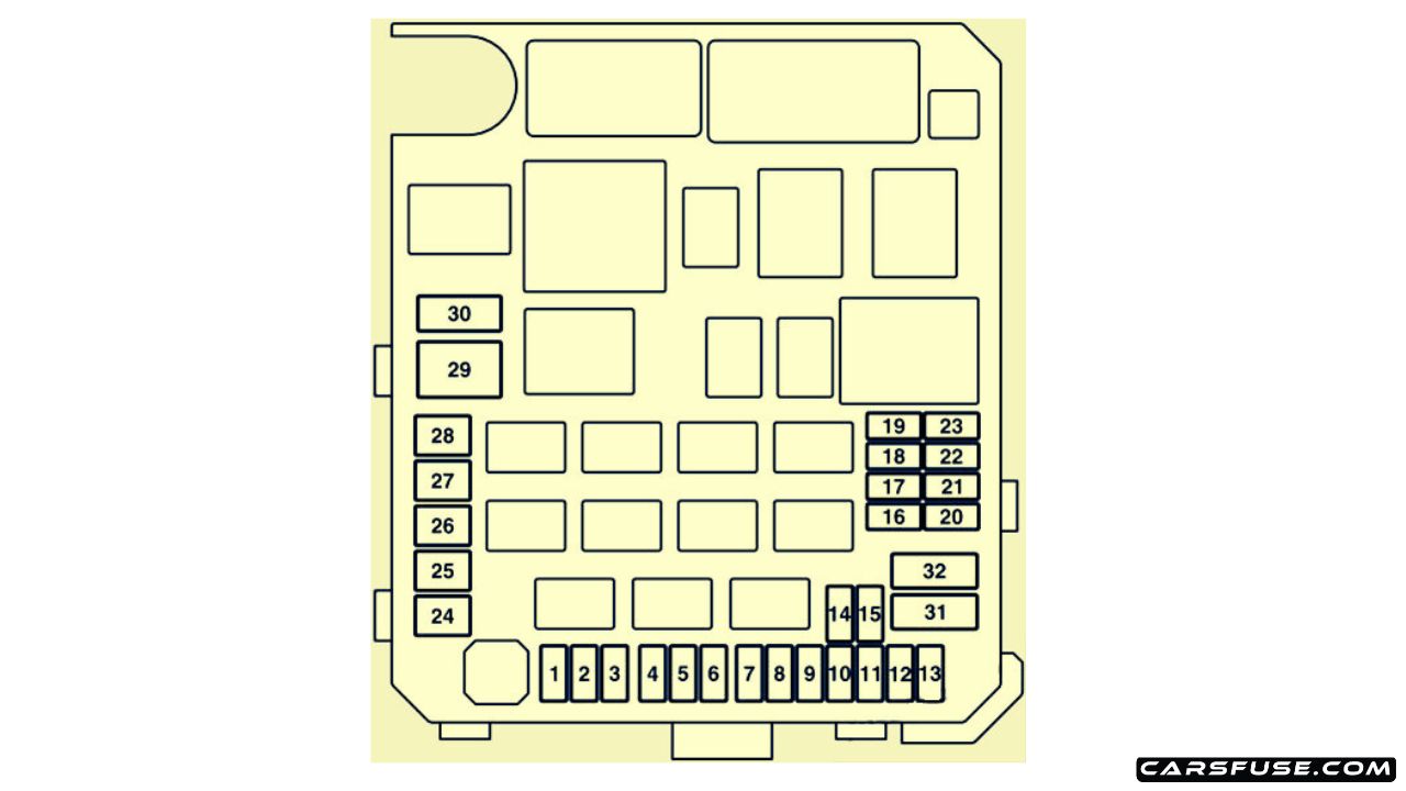 2010-2017 Mitsubishi Lancer X fuse box diagram