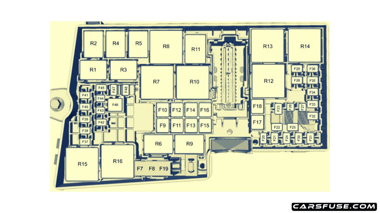 2015-2019 Lincoln MKC fuse box diagram
