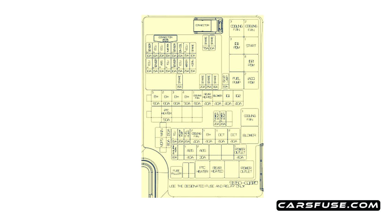 2018 Hyundai Elantra GT PD fuse box diagram