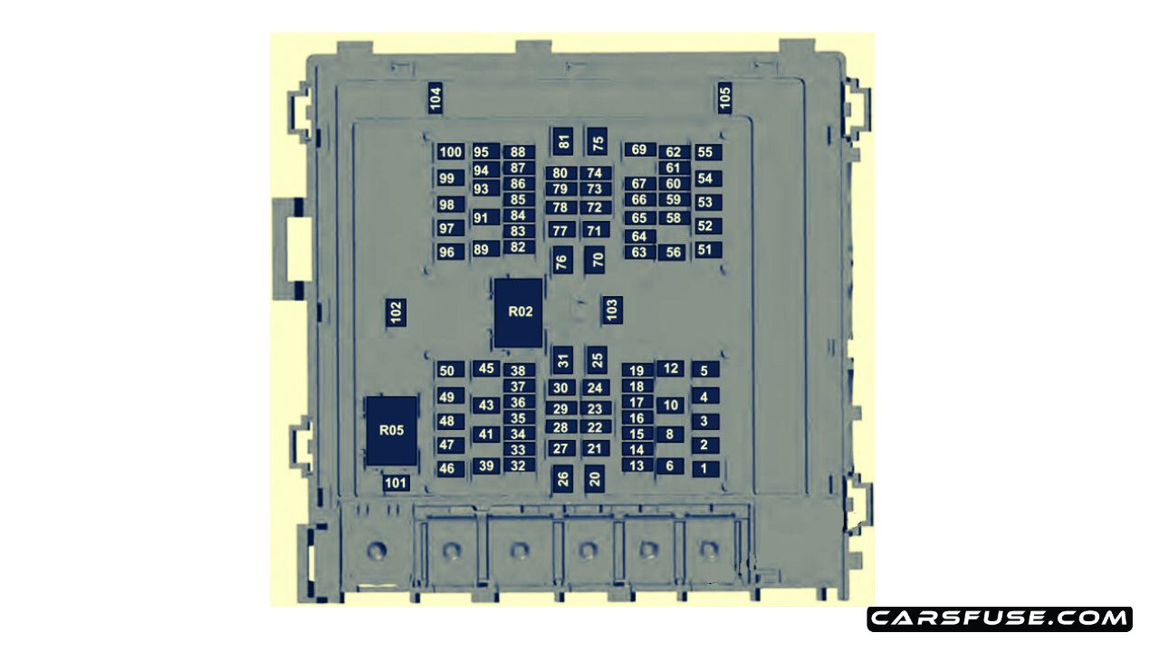 2018-2023 Lincoln Navigator fuse box diagram