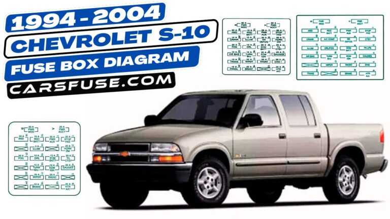 1994-2004 Chevrolet S-10 fuse box diagram