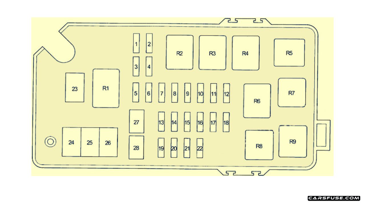 1996-2002 Toyota Land Cruiser Prado (90/J90) Fuse Box Diagram