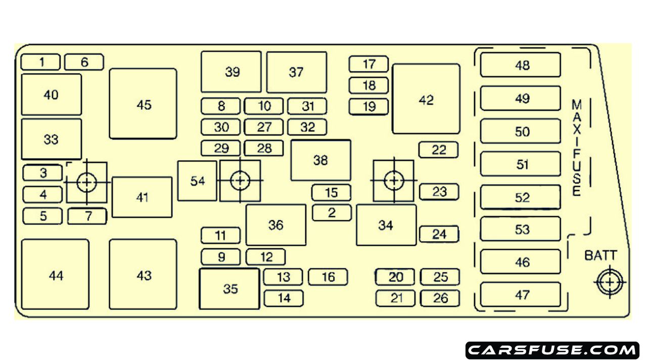 1997-2004 Chevrolet Corvette (C5) fuse box diagram