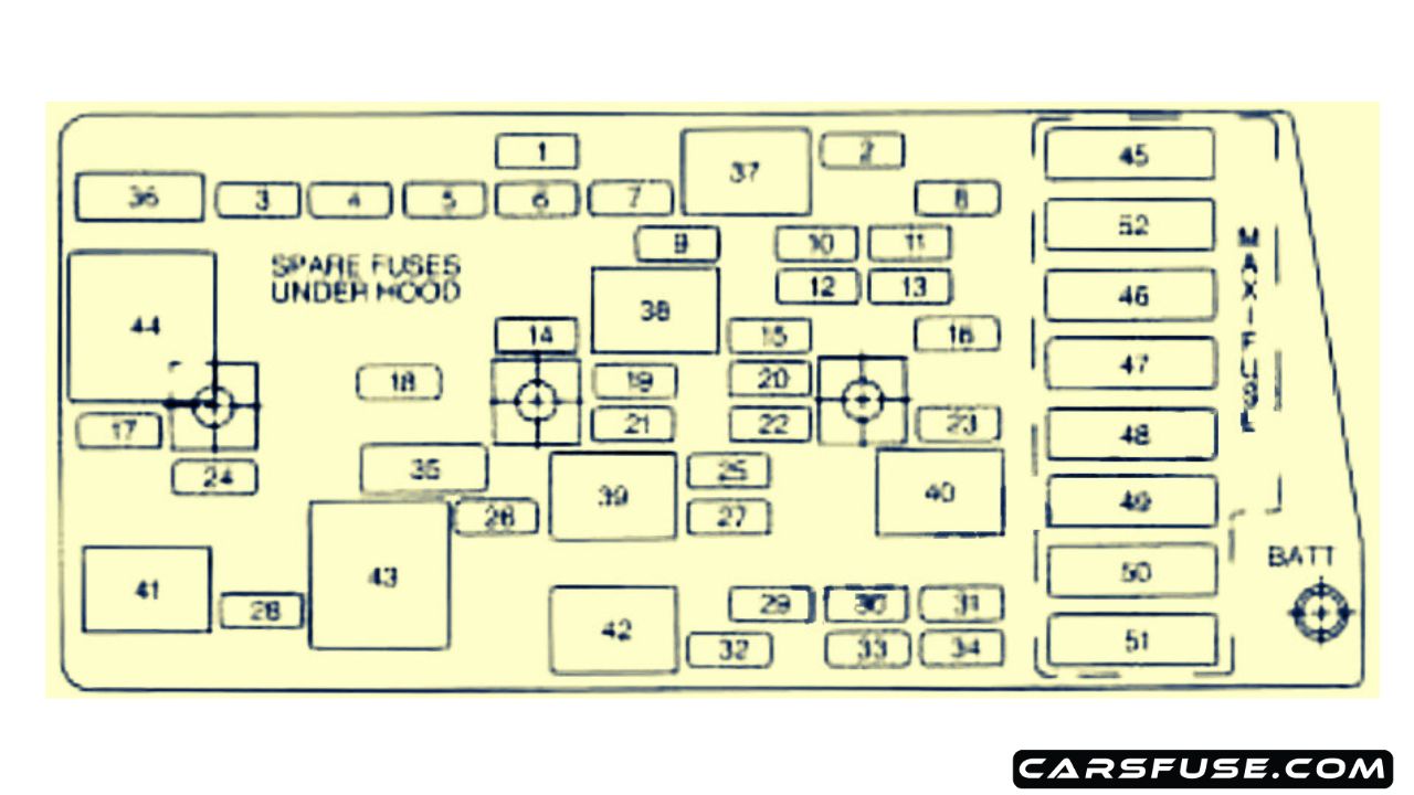 1997-2004 Chevrolet Corvette (C5) fuse box diagram