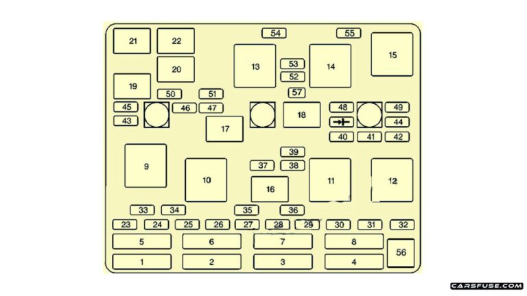 1997-2003 Chevrolet Malibu fuse box diagram