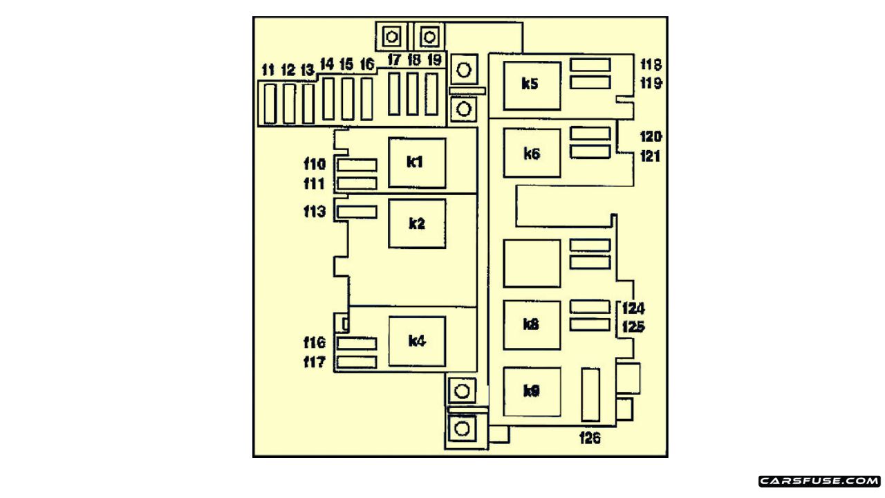 1998-2005 Mercedes-Benz M-Class / ML-Class (W163) fuse box diagram